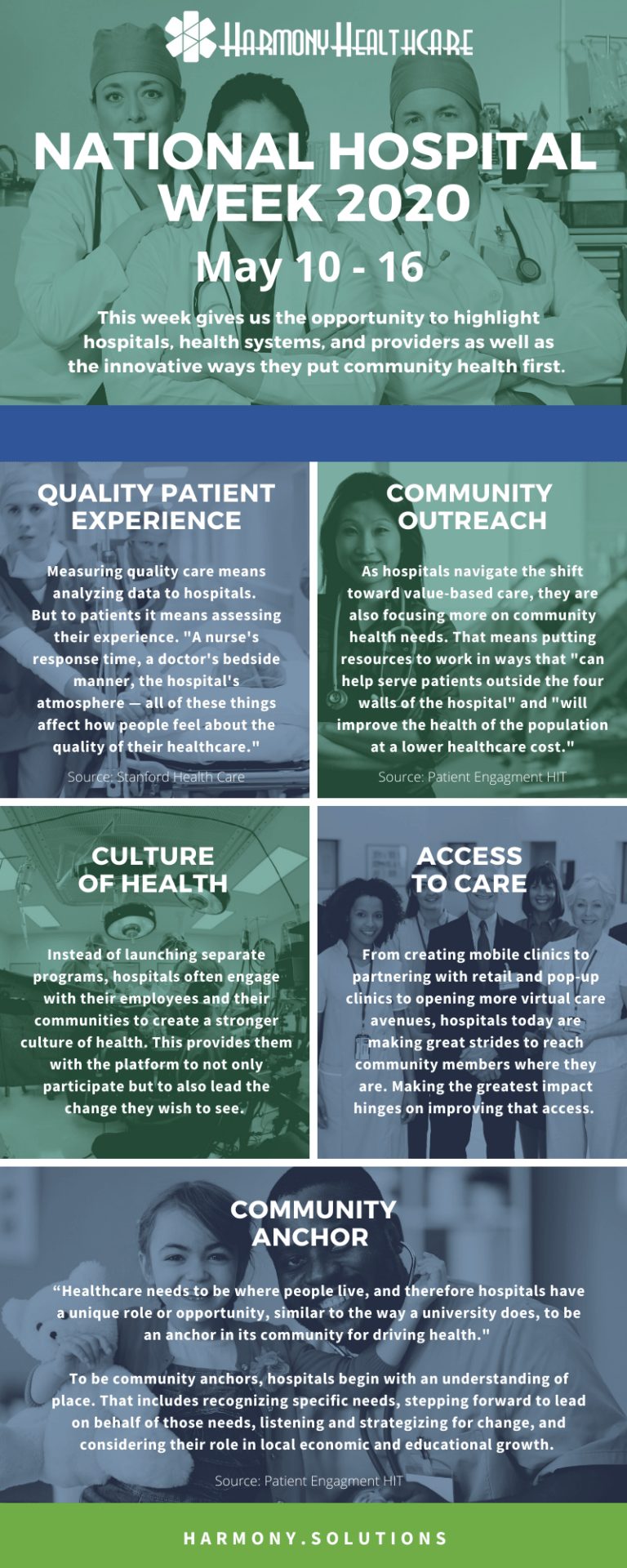 National Hospital Week 2020 - Harmony Healthcare